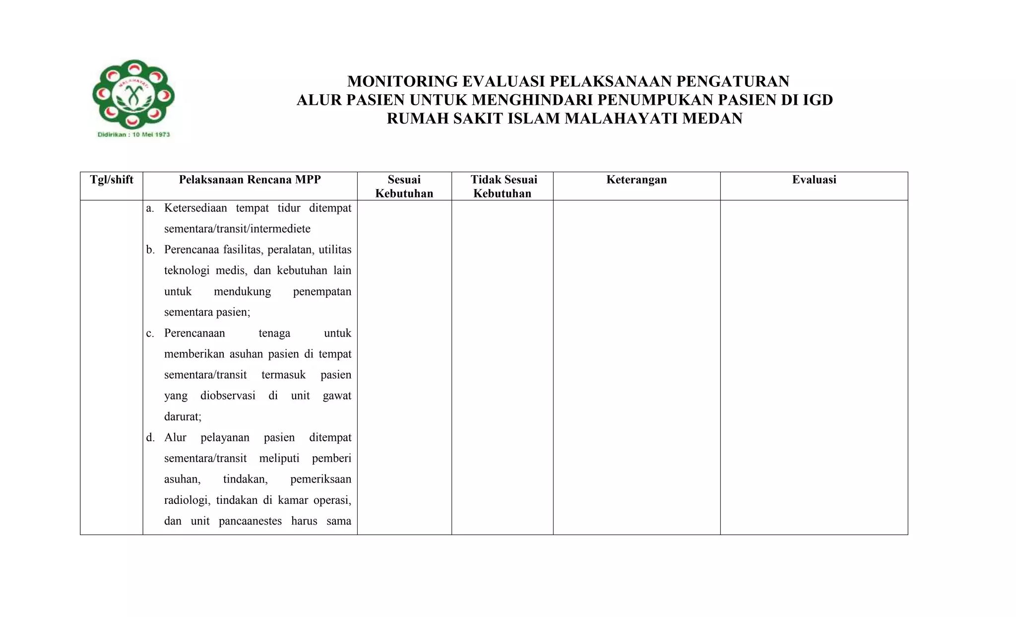 MONITORING EVALUASI PELAKSANAAN PENGATURAN (1).docx
