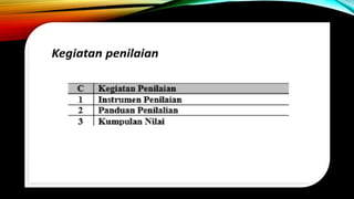 MONITORING & EVALUASI PROGRAM EKSTRAKURIKULER.pdf
