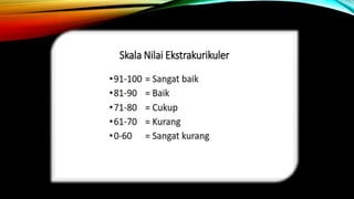 MONITORING & EVALUASI PROGRAM EKSTRAKURIKULER.pdf