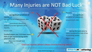 EVIDENCE-BASED INJURY PREVENTION AND LOAD MANAGEMENT IN SPORT. The ...