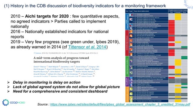 Monitoring Framework for the KMGBF | PDF | Environment | Science