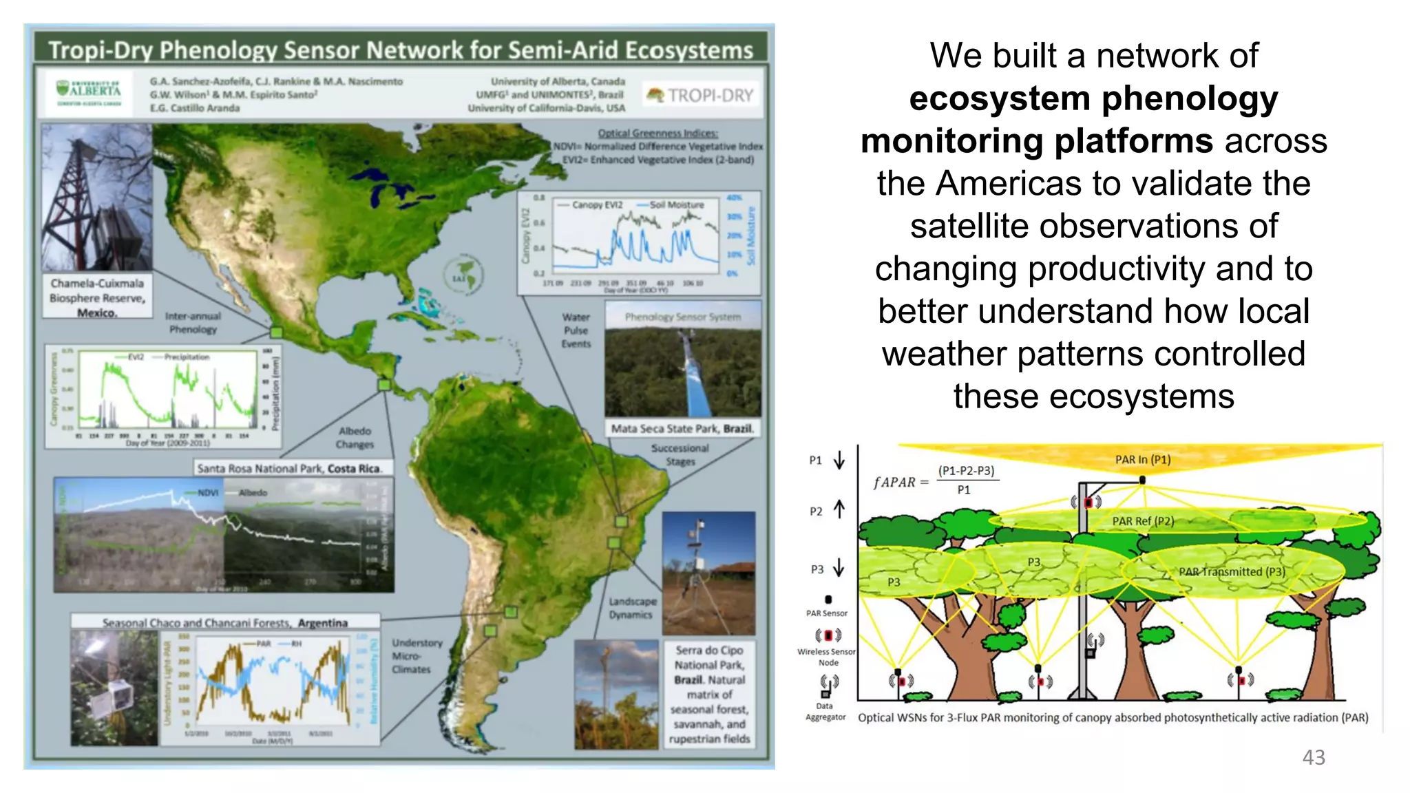 Monitoring Global Biome Dynamics from Space | PDF