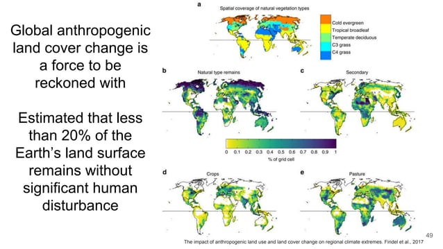 Monitoring Global Biome Dynamics from Space | PPT