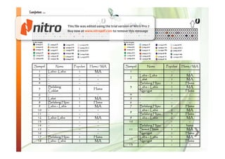 Monitoring hama dan musuh alami pada tanaman bawang | PDF
