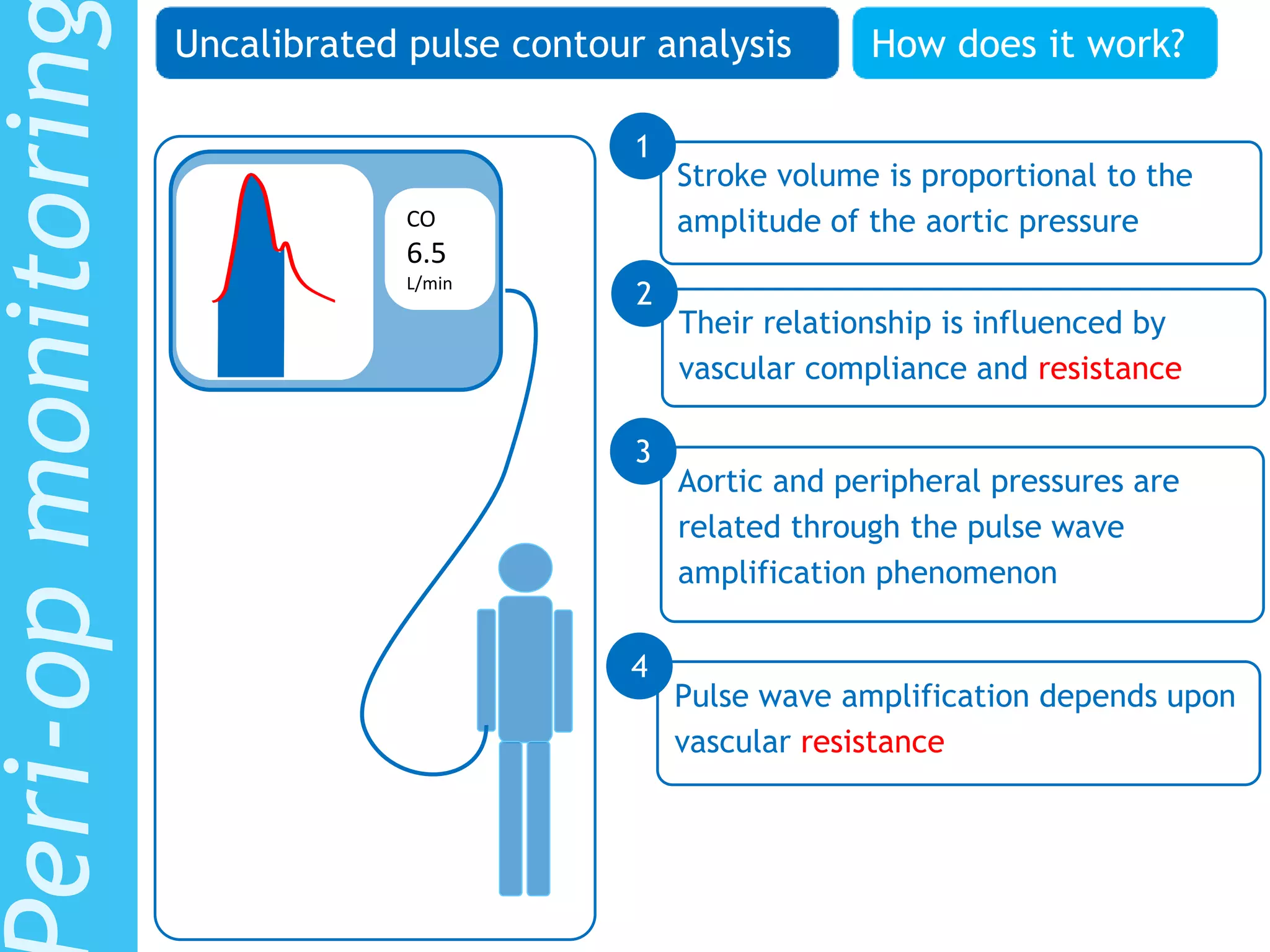 Which cardiac output monitoring? | PPTX