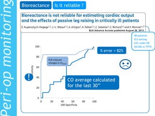 Which cardiac output monitoring? | PPTX