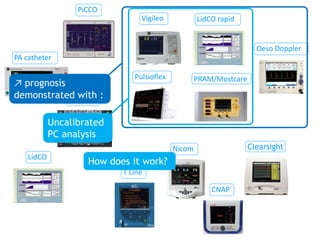 Which cardiac output monitoring? | PPTX
