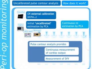 Which cardiac output monitoring? | PPTX