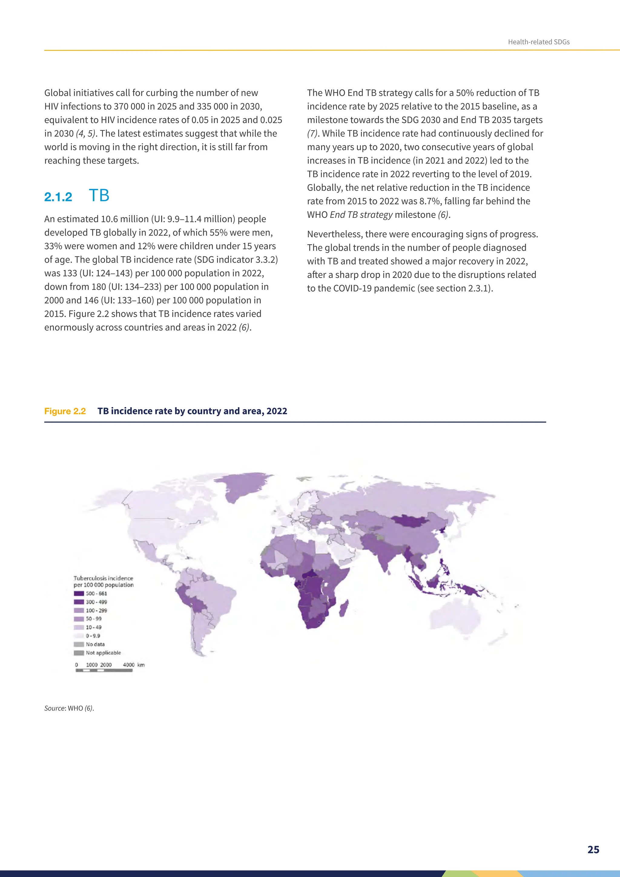 Monitoring Health for the SDGs - Global Health Statistics 2024 - WHO | PDF