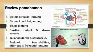 Monitoring hemodinamik.pdf
