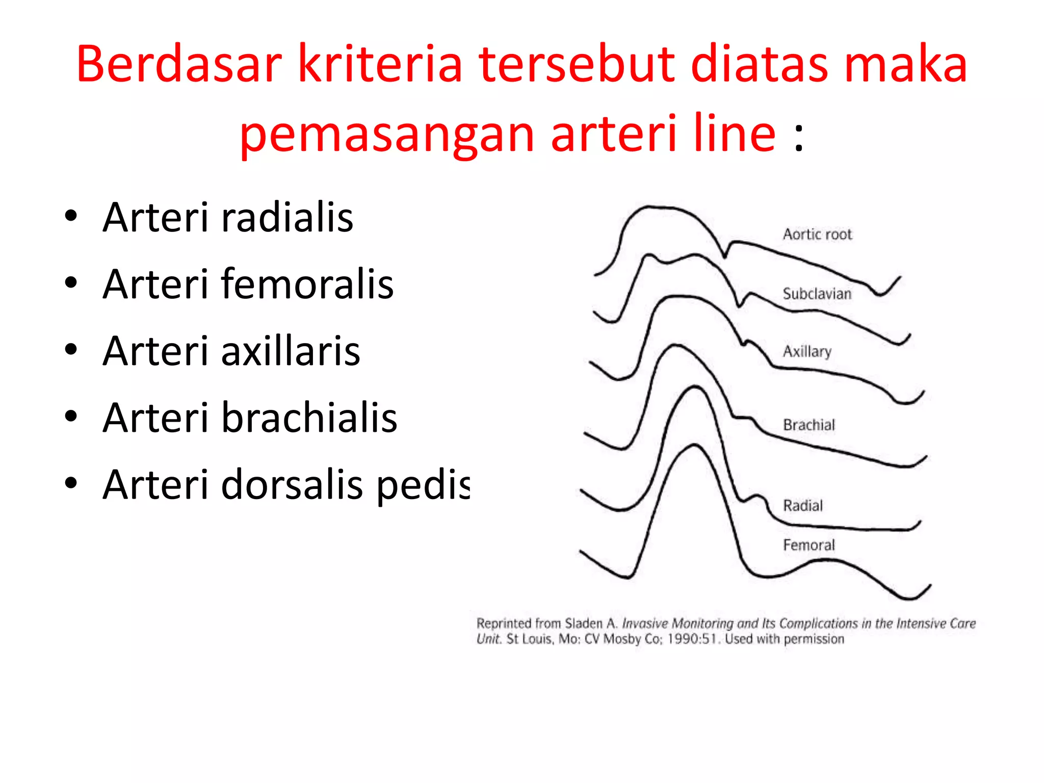 Monitoring hemodinamik invasif | PPTX