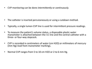 MONITORING HEMODYNAMIC STATUS-1.pptx