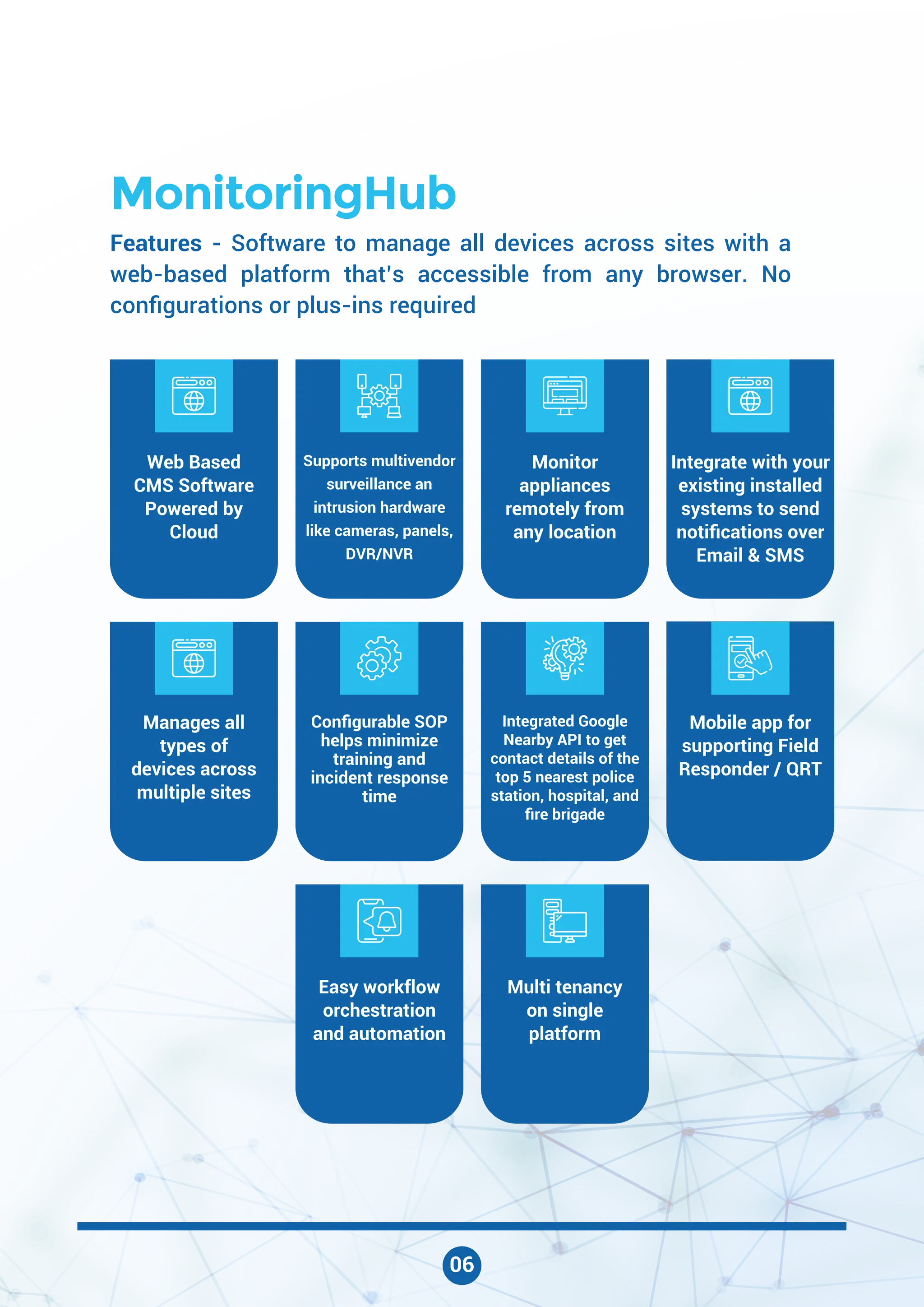 Cloud-based monitoring solutions https://intellve.com/ | PDF | Cloud Computing | Internet
