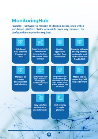 Cloud-based monitoring solutions https://intellve.com/ | PDF | Cloud Computing | Internet