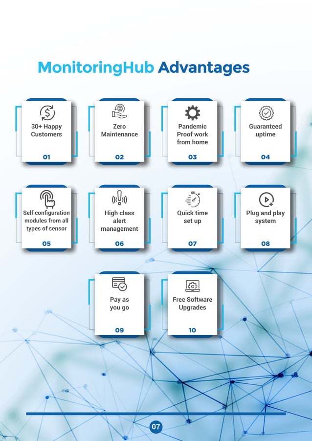 Cloud-based monitoring solutions https://intellve.com/ | PDF | Cloud Computing | Internet