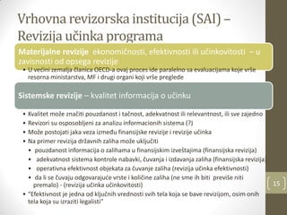 monitoring i evaluacija ucinka programa.pdf
