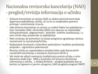 monitoring i evaluacija ucinka programa.pdf
