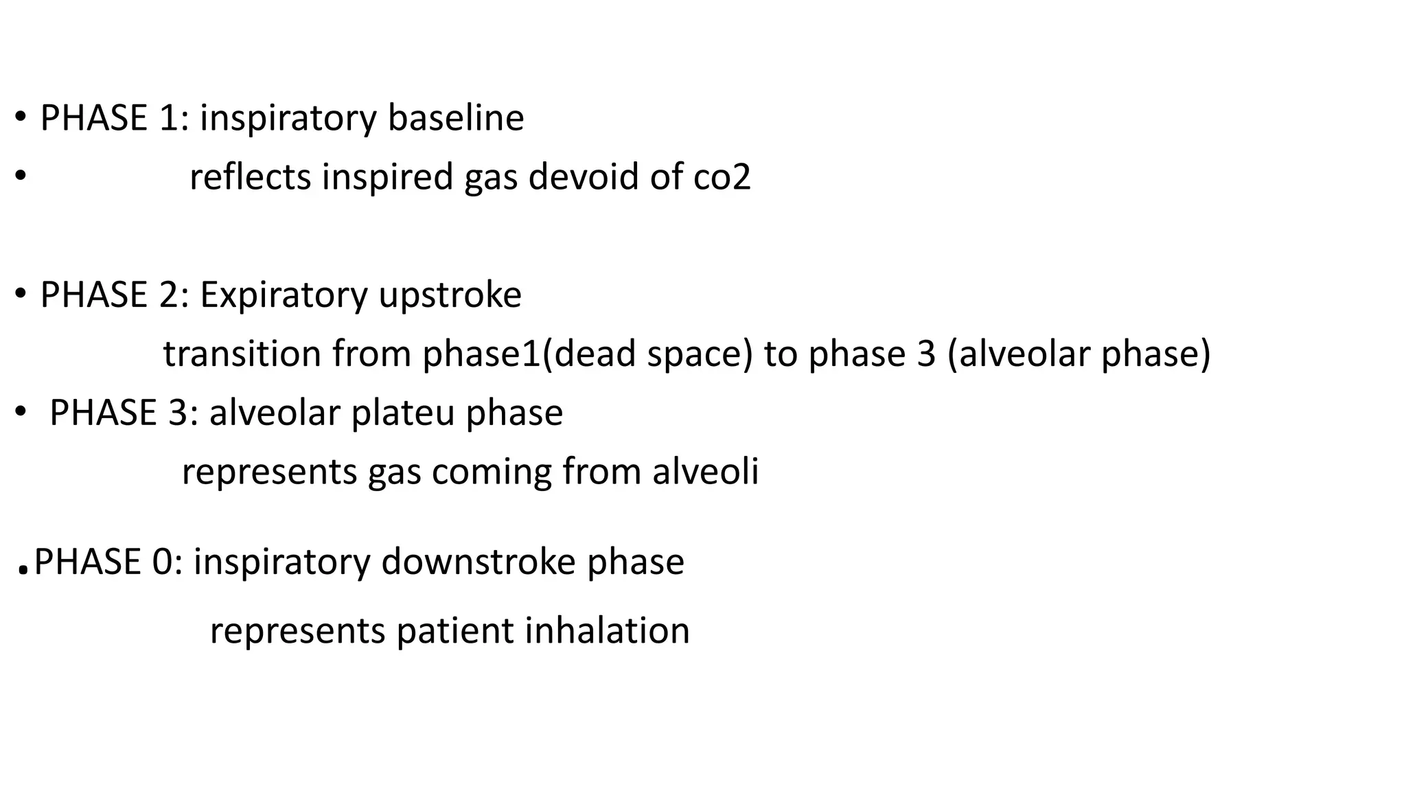 BASIC MONITORING IN ANAESTHESIA PRESENTATION.pptx