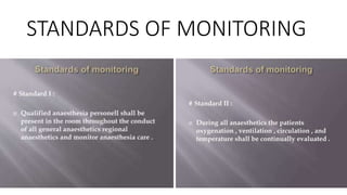 BASIC MONITORING IN ANAESTHESIA PRESENTATION.pptx