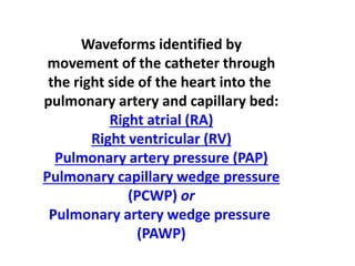 Monitoring in cardiac ananesthesia | PPTX