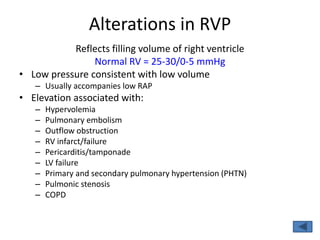 Monitoring in cardiac ananesthesia | PPTX