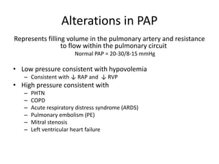Monitoring in cardiac ananesthesia | PPTX
