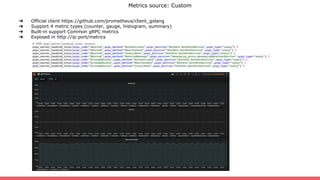 Monitoring infrastructure with prometheus | PDF