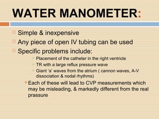 Monitoring in ICU | PPT