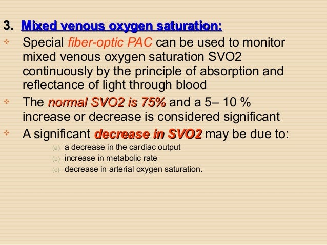 Monitoring in ICU