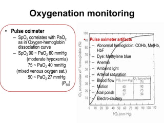 Monitoring intraoperatif dan terapi cairan.pptx