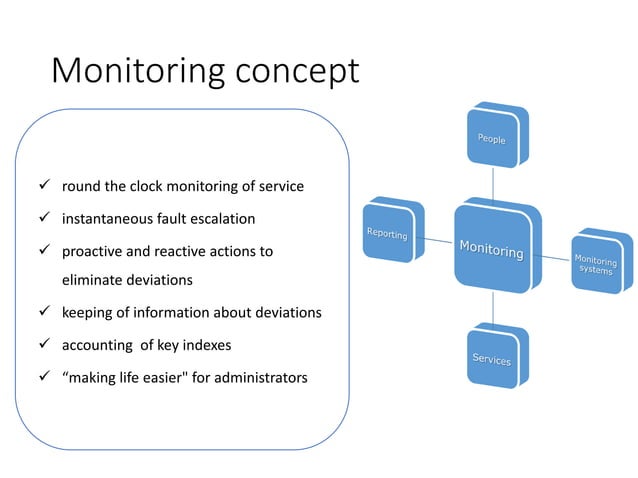 Monitoring, automation and visualization as approaches to the ...