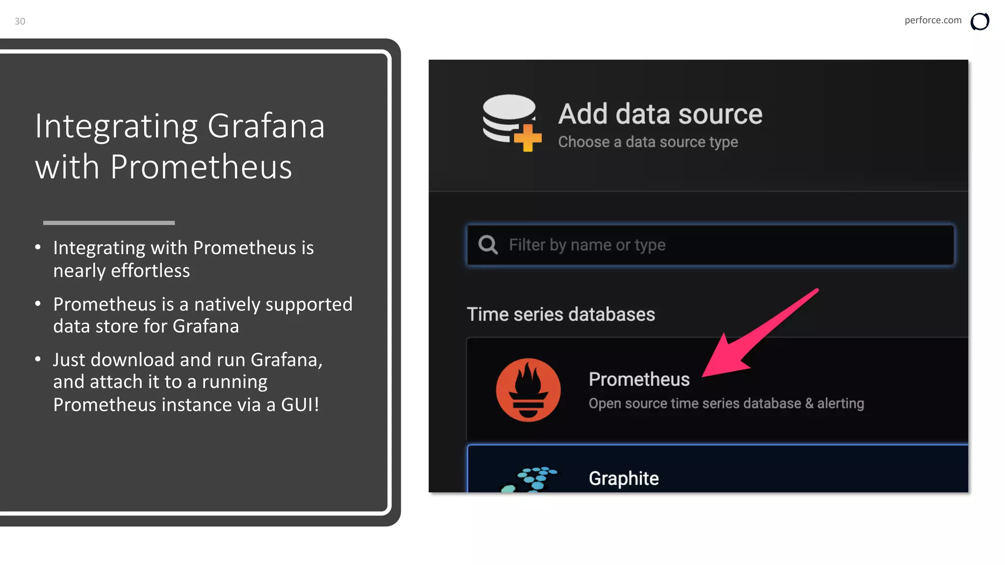 Monitoring Java Applications with Prometheus and Grafana | PDF