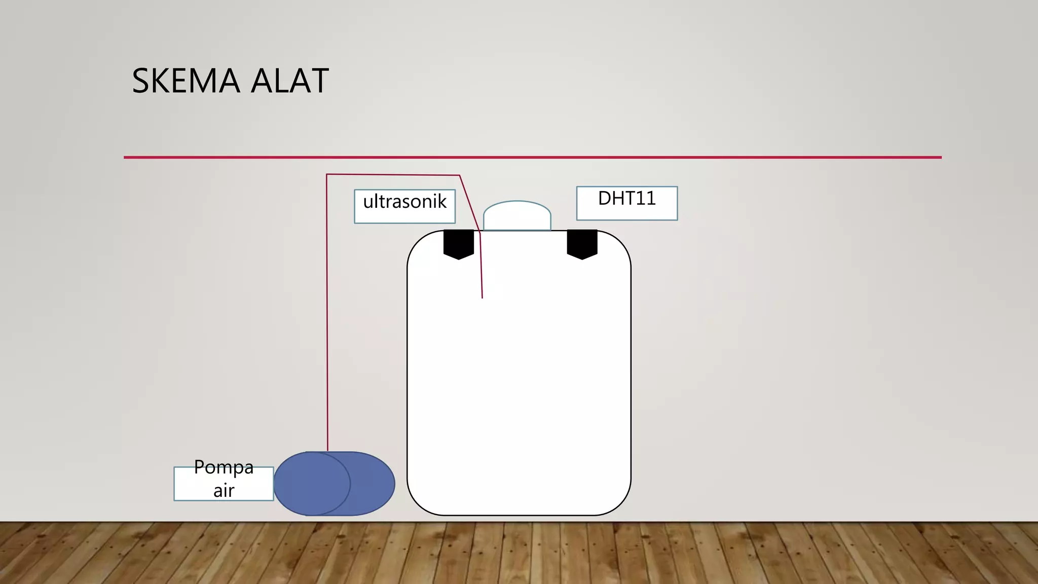 Monitoring ketinggian air dan kelembaban berbasis io t | PPT