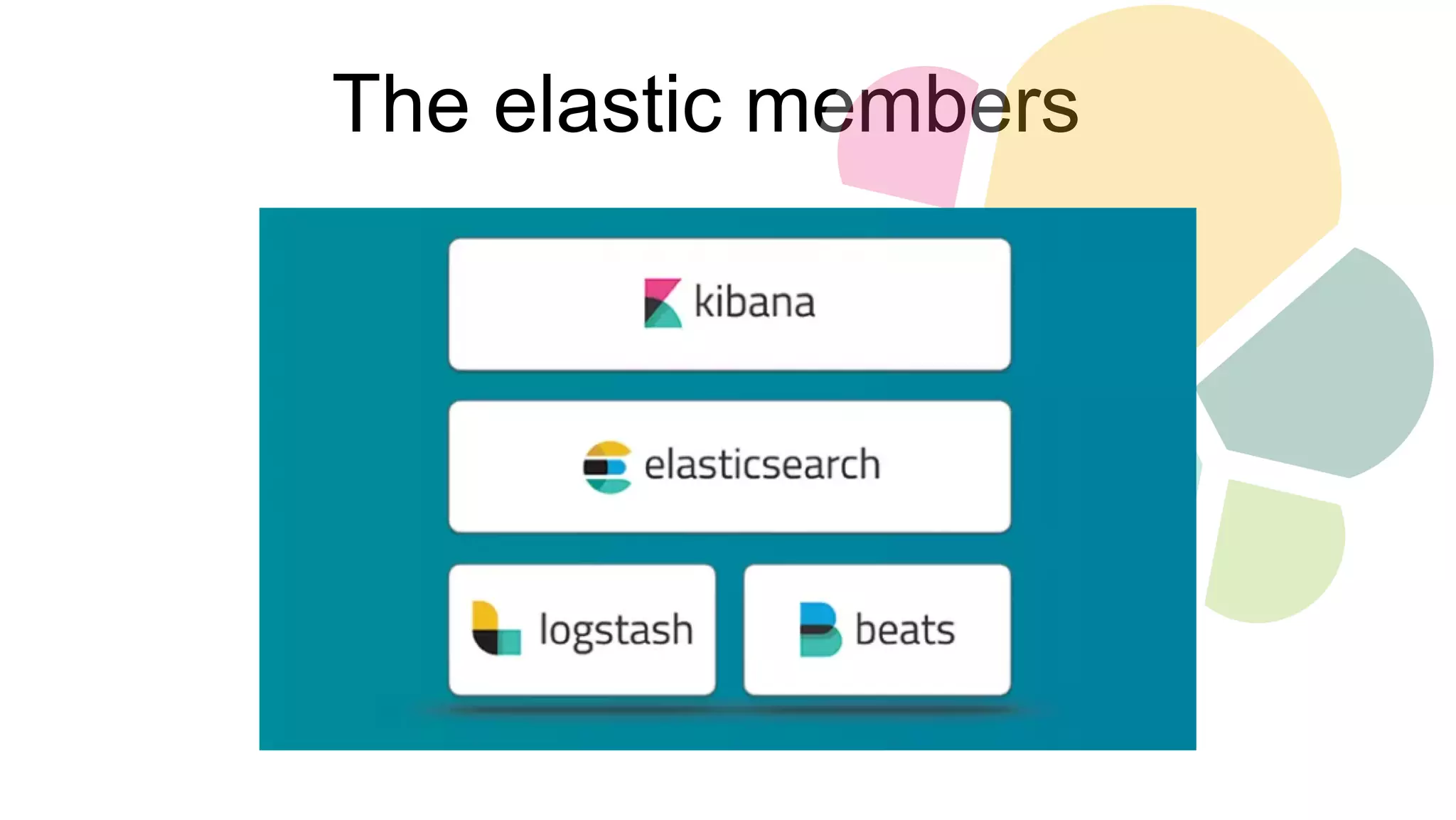 7 - Monitoring Kubernetes with Elastic | PPT