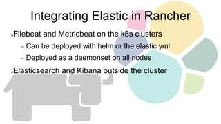 7 - Monitoring Kubernetes with Elastic | PPT