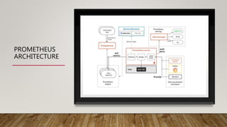 Monitoring kubernetes with prometheus | PPT