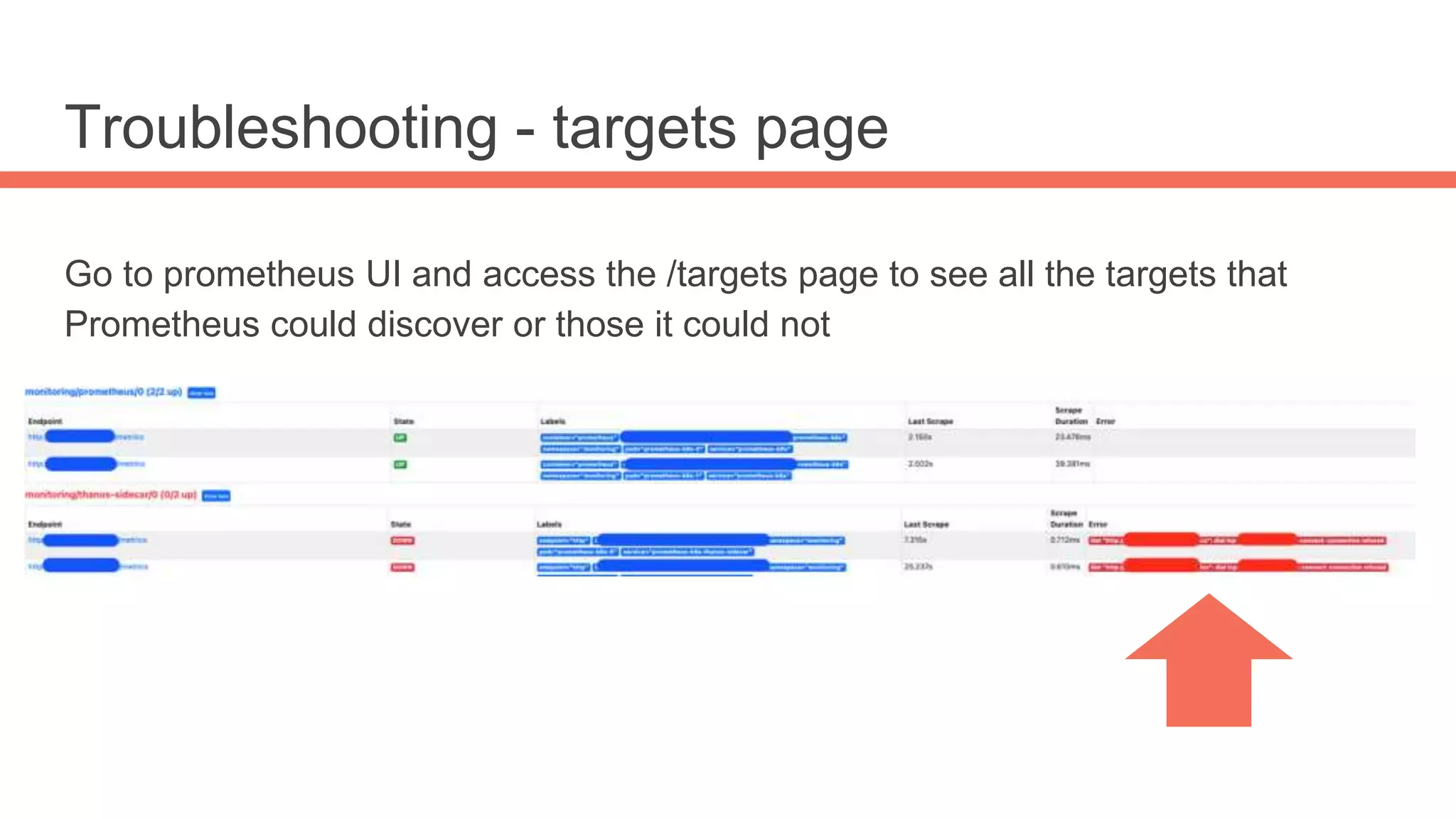 Monitoring Kubernetes With Prometheus Operator Pptx Operating Systems Computer Software