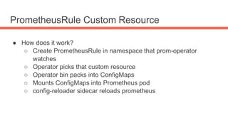 Monitoring kubernetes with prometheus-operator | PPTX | Operating ...