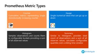 Monitoring kubernetes wwith prometheus and grafana azure singapore - 19 ...