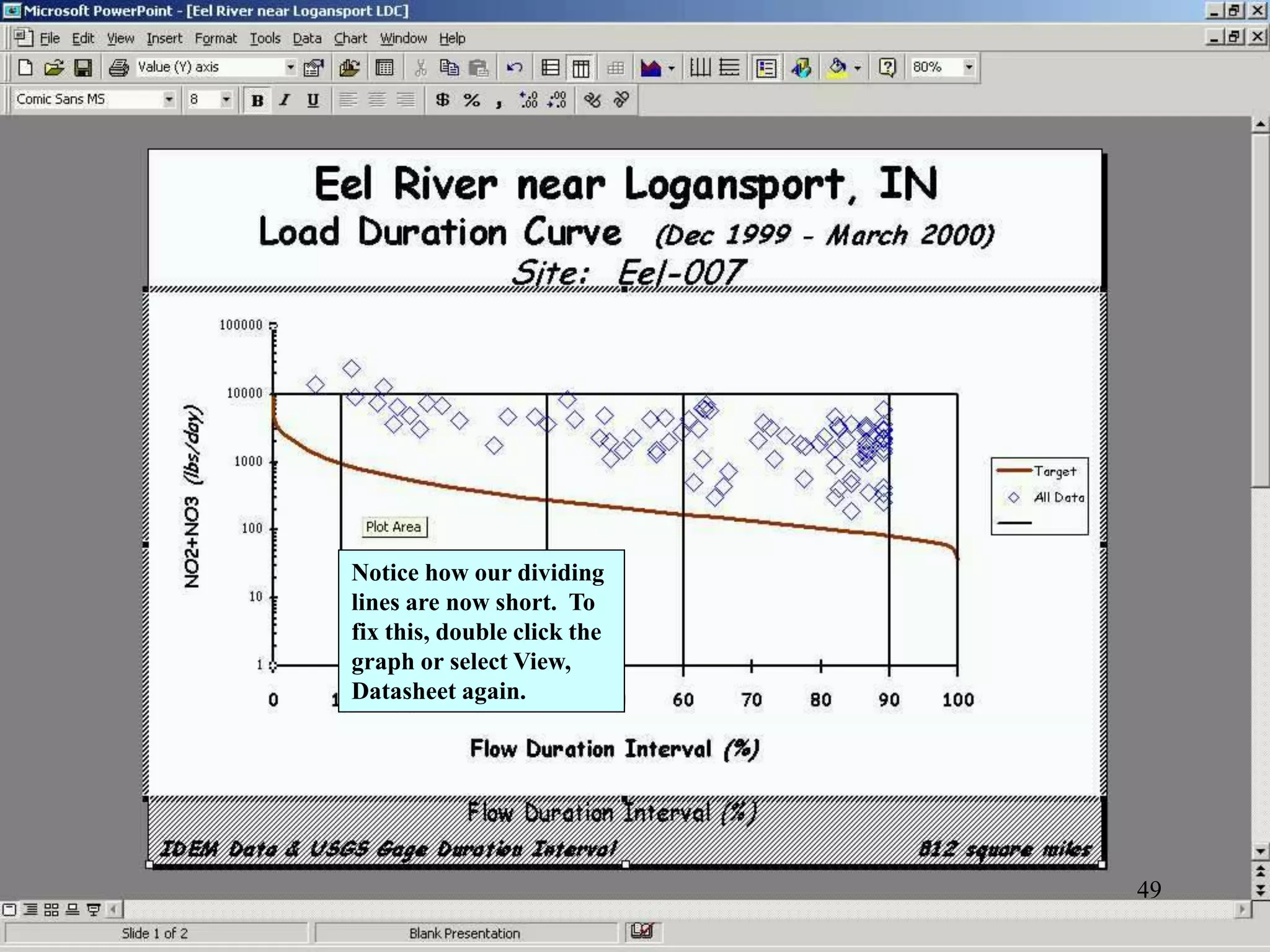 monitoring_loads_duration_loadcurve_tutorial.ppt