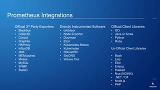 Monitoring mayhem - Using Prometheus | PPT