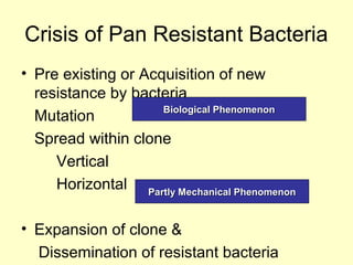 Monitoring mdro in healthcare | PPT