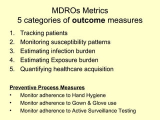 Monitoring mdro in healthcare | PPT