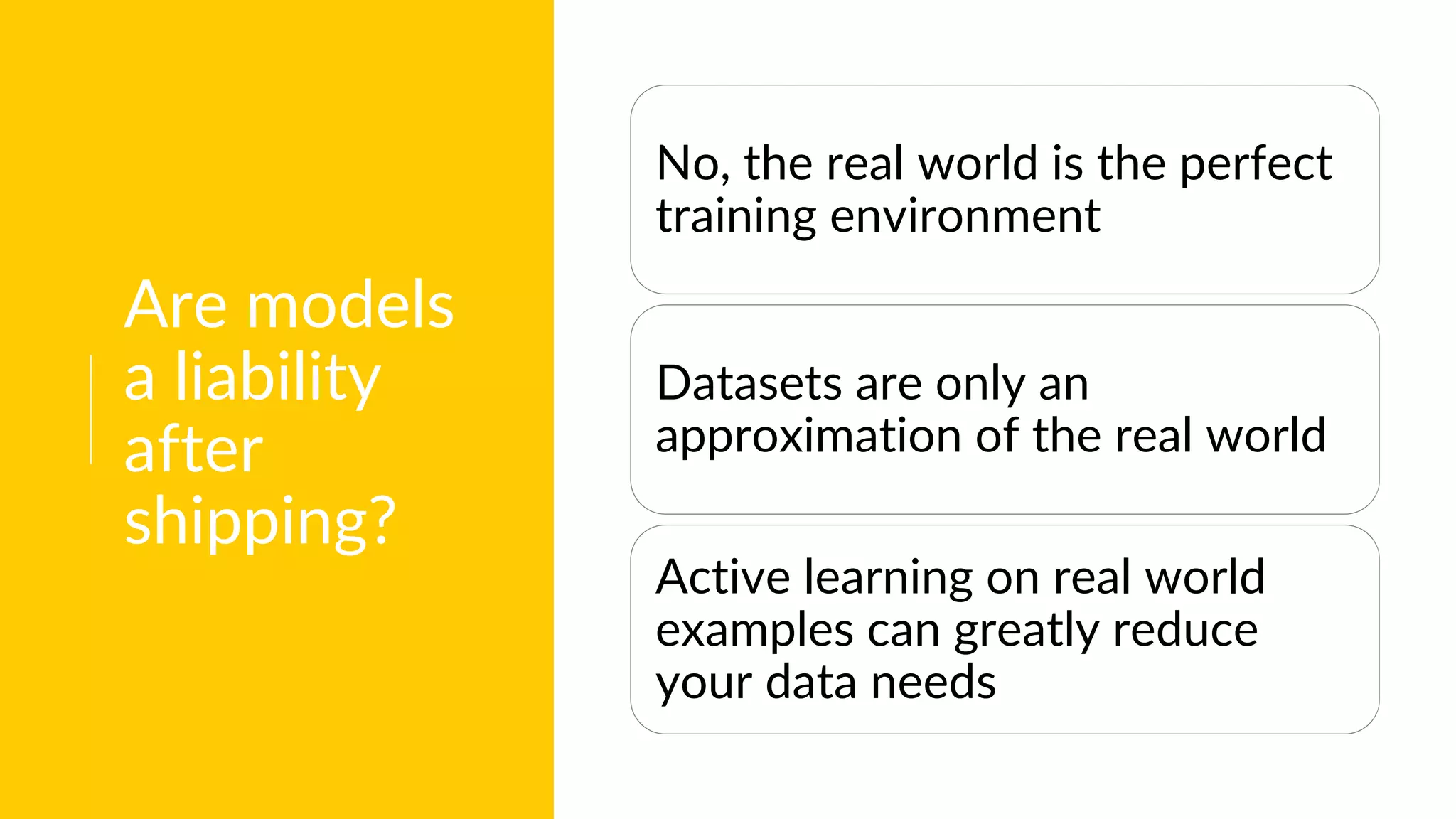 Monitoring Models in Production | PPT