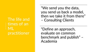 Monitoring Models in Production | PPT