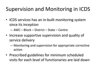 Monitoring of icds functioning through visit tracking (Anganwadi ...