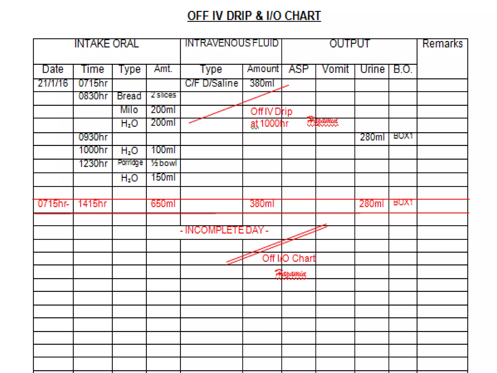monitoring of intake and output.pptx