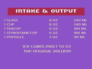 monitoring of intake and output.pptx