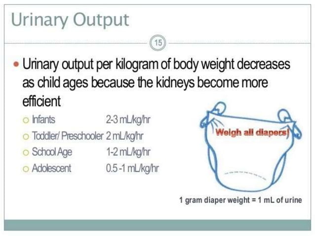 monitoring of intake and output.pptx