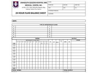 monitoring of intake and output.pptx